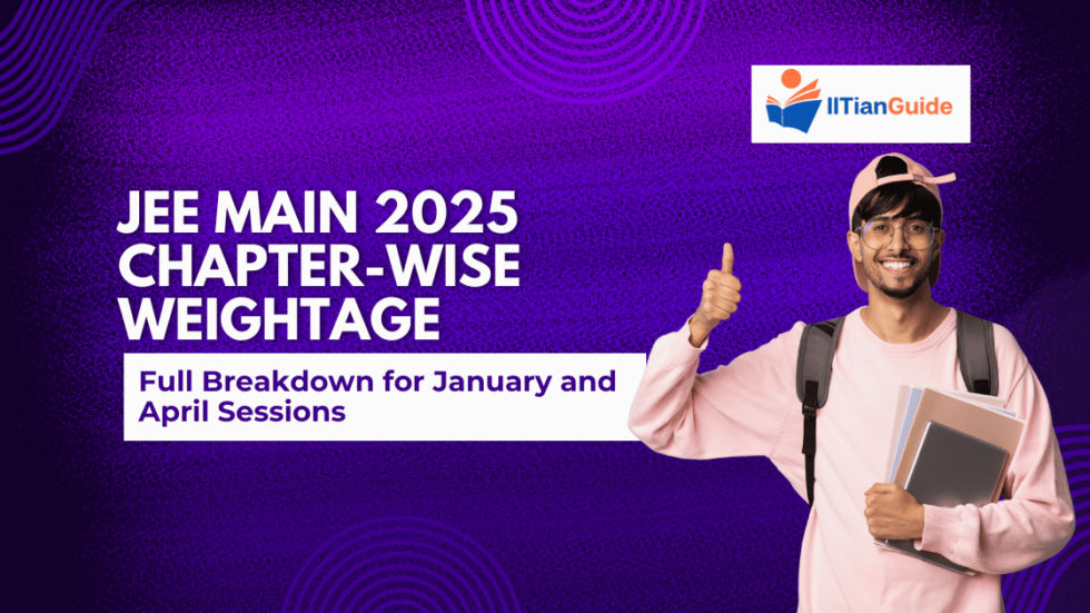 JEE Main 2025 Chapter-Wise Weightage: Full Breakdown for January and ...